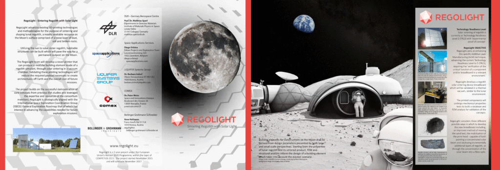 Publications | regolight